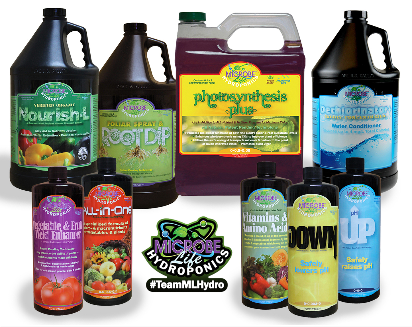 Microbe Life 101 - MicrobeLifeHydro